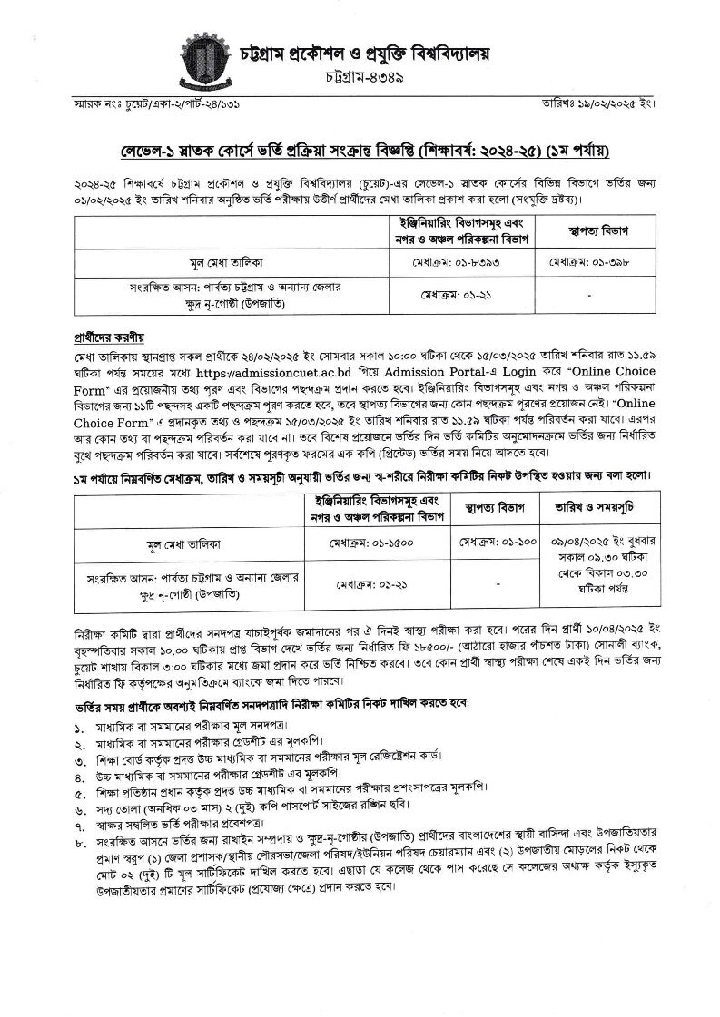 Breaking News: CUET Admission Result 2025 Released Today - Bangladesh ...