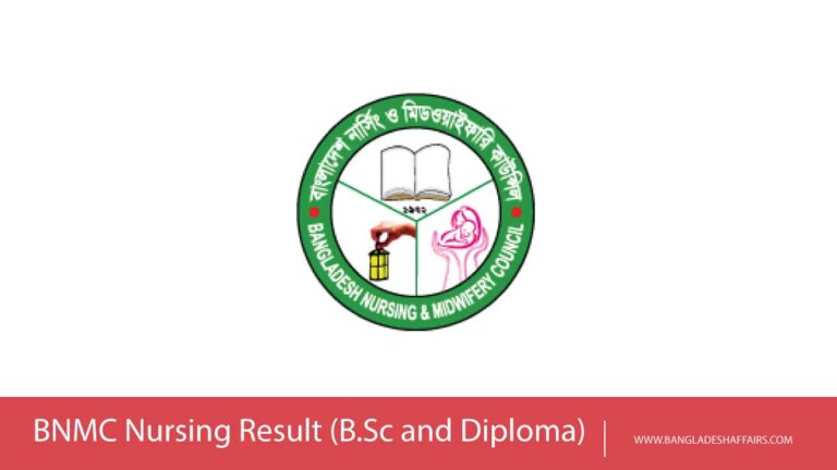 BNMC Nursing Result 2025 Published for BSc and Diploma Programs ...